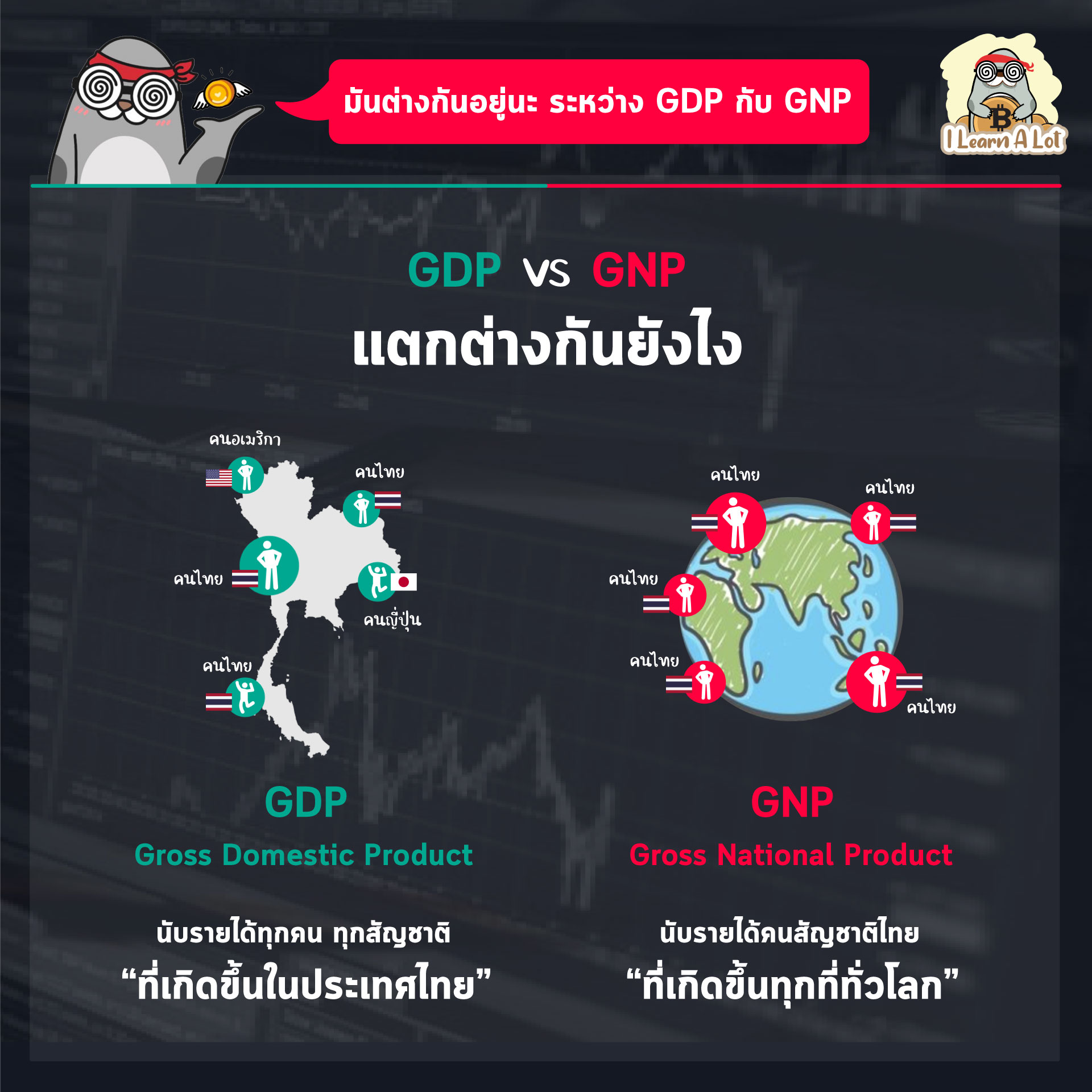 อันดับหนึ่ง 97+ ภาพพื้นหลัง แบบฝึกหัด อนุบาล เติม ตัวเลข ที่ หาย ไป 1 20 สวยมาก