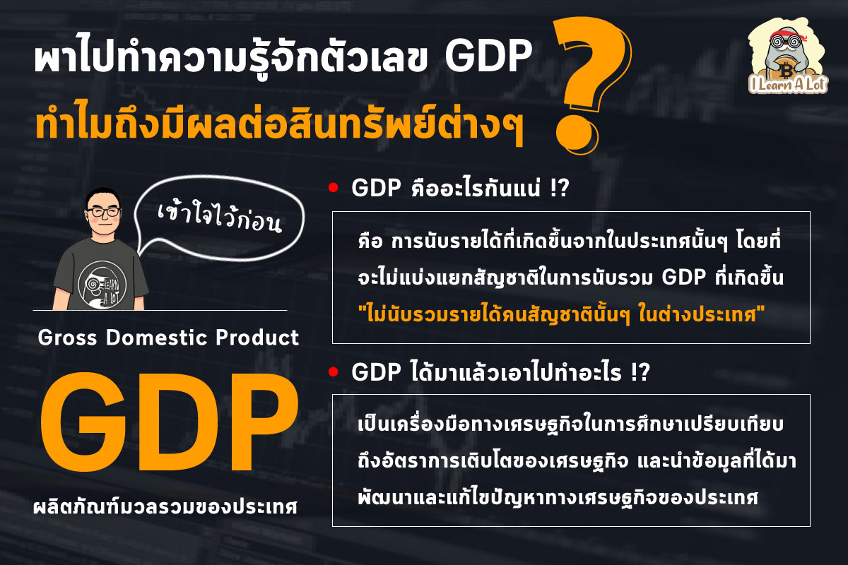 พาไปทำความรู้จักตัวเลข GDP คืออะไร ทำไมมีผลต่อเศรษฐกิจและราคาสินทรัพย์ ...
